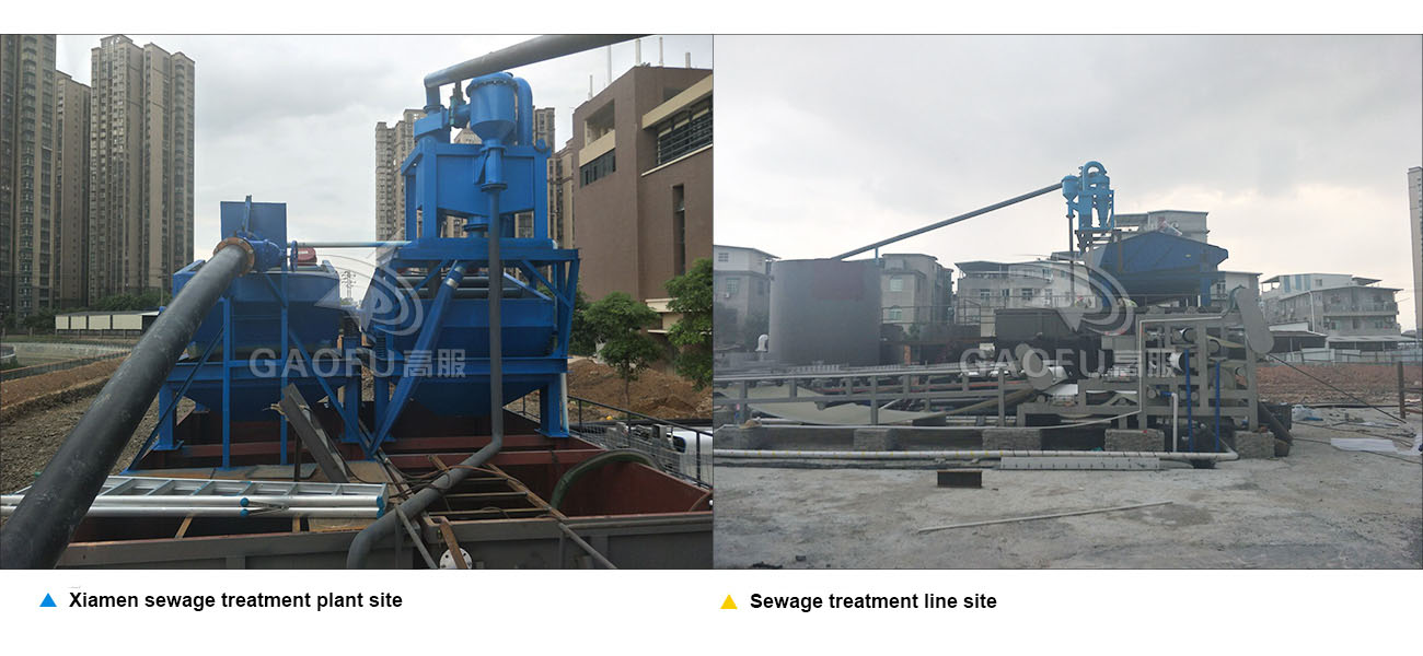 Sludge dewatering system - Xinxiang Gaofu Machinery Co., Ltd